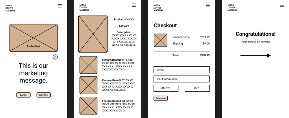 Class Project 02 - Wireframe | Skillshare Student Project