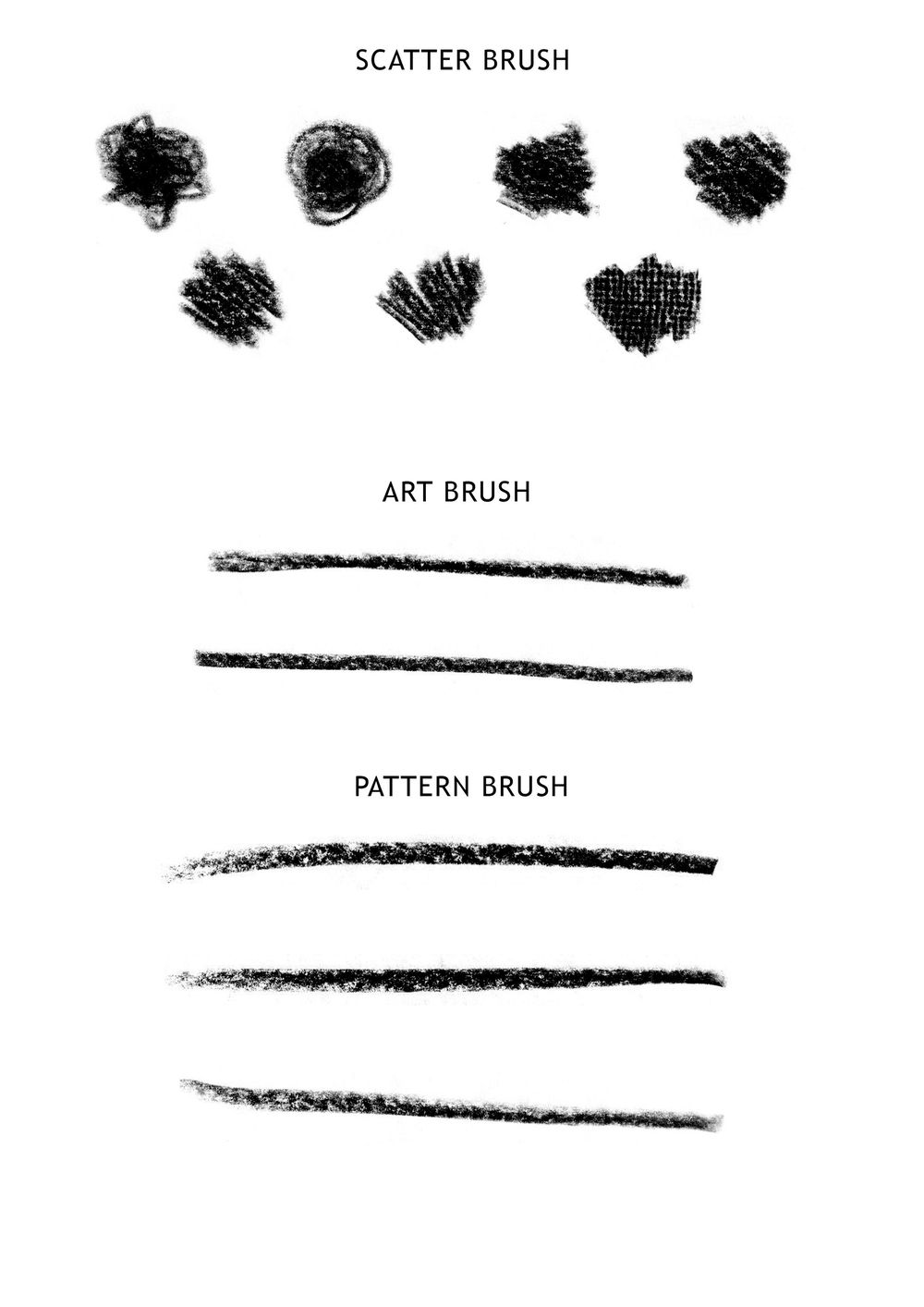 Sweet spot | Skillshare Student Project