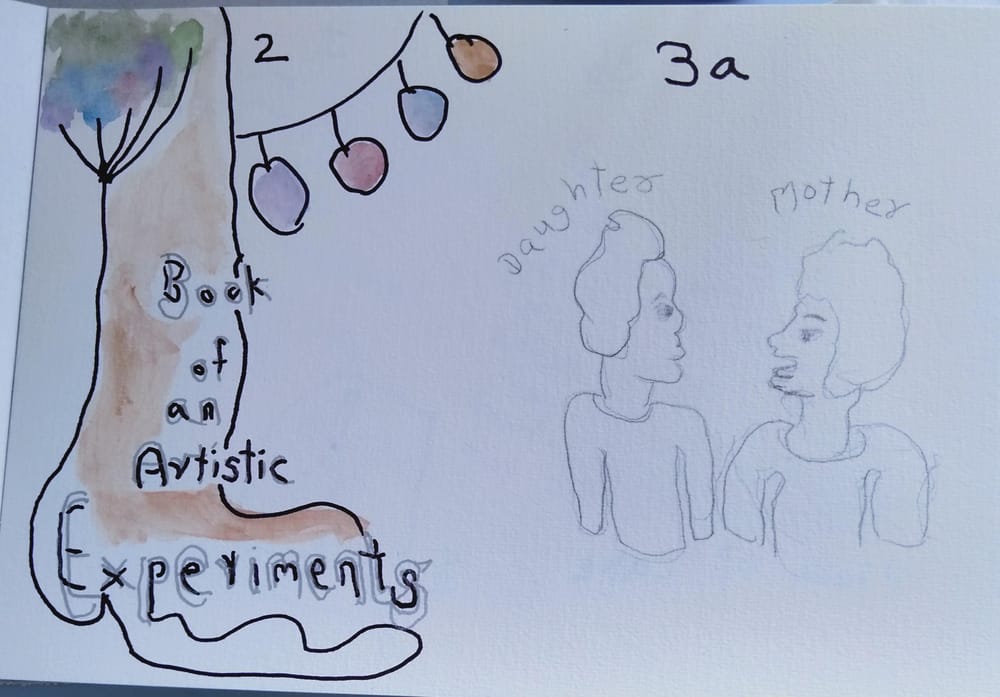 Excited but feared to draw | Skillshare Student Project