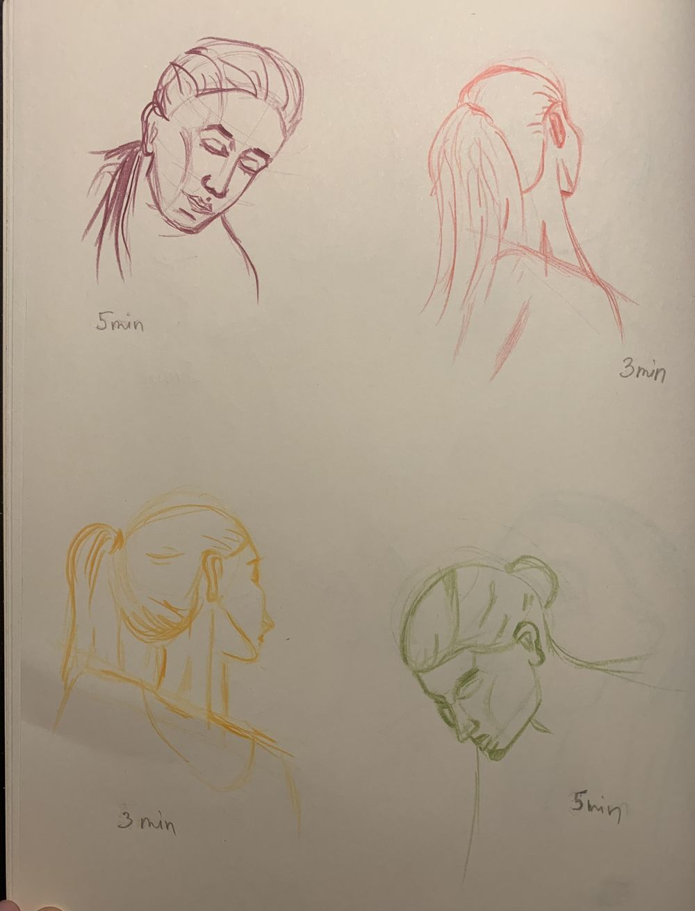 Head Positioning 2 Times Session | Skillshare Student Project