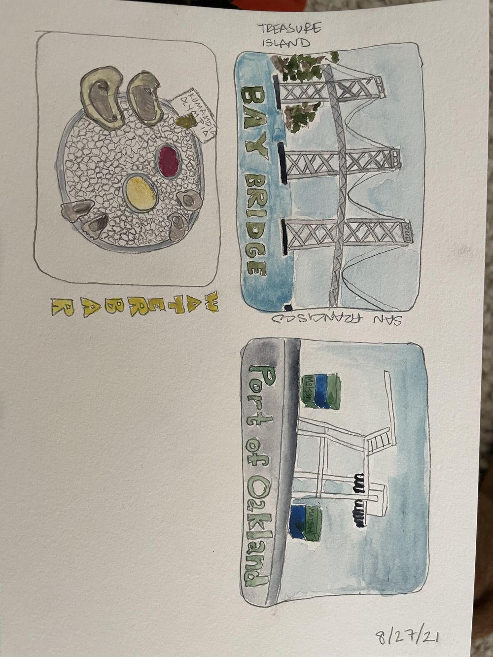 Alice’s First daily sketchbook | Skillshare Student Project