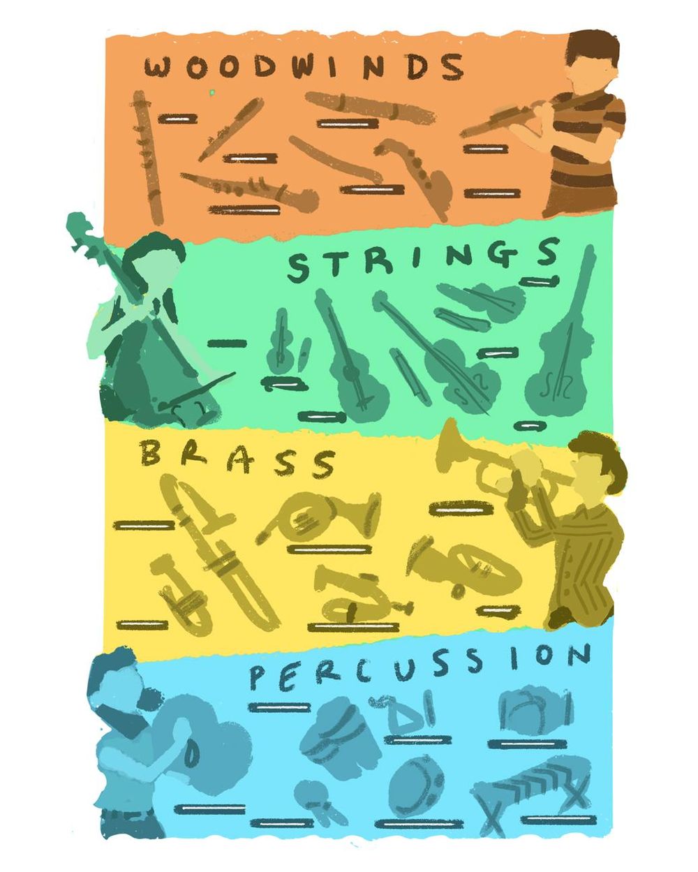 Instrument Families | Skillshare Student Project