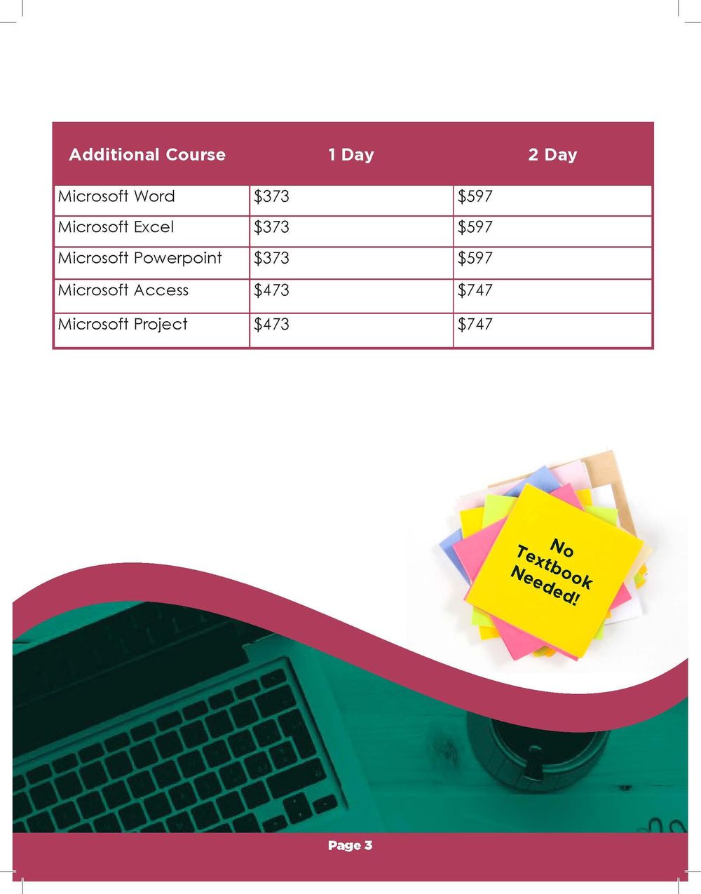 Indesign class project | Skillshare Student Project