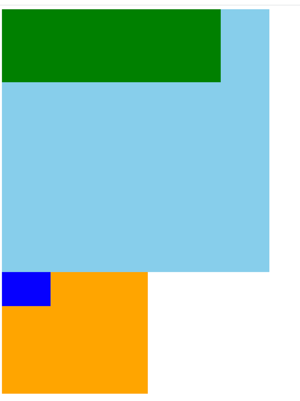 Class Project 01 - Div Tags | Skillshare Student Project