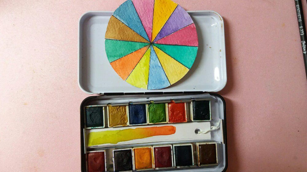 Portable chart | Skillshare Student Project