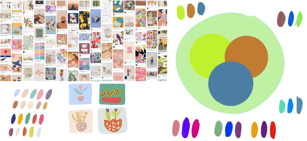 Fun | Skillshare Student Project