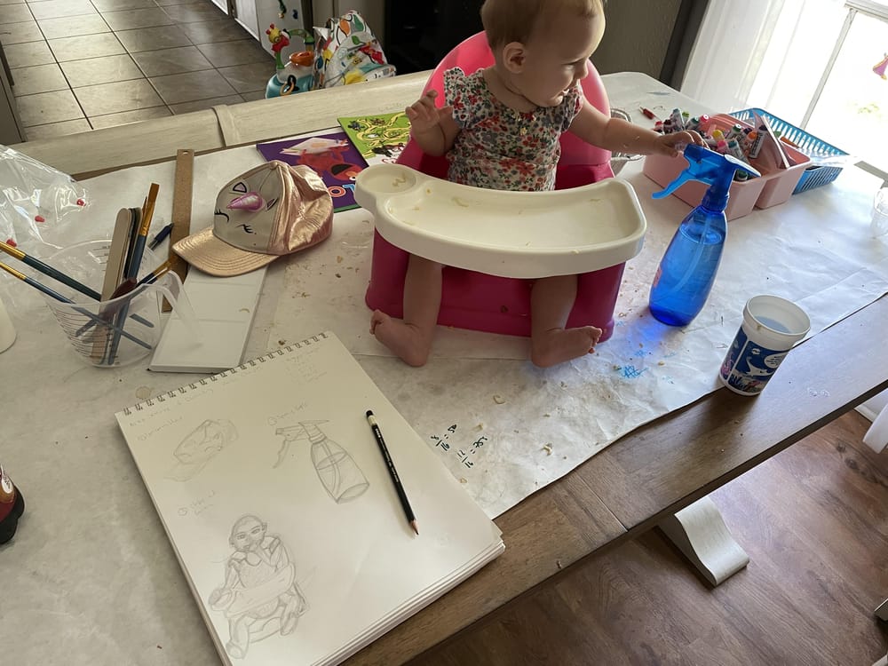 Putting it all together | Skillshare Student Project