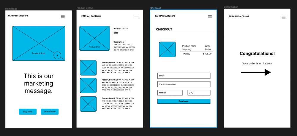 Class projects | Skillshare Student Project