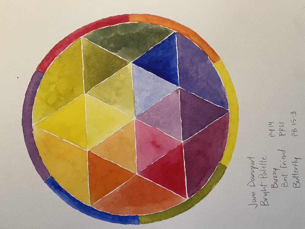 Color wheel mandalas I | Skillshare Student Project