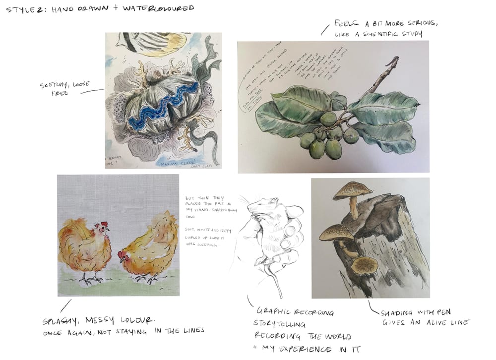 Exercises: Creative inspiration + creative self-inventory | Skillshare ...