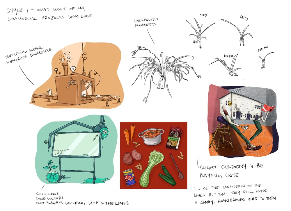 Exercises: Creative inspiration + creative self-inventory | Skillshare ...