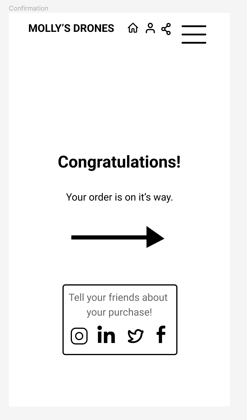 Wire frame | Skillshare Student Project