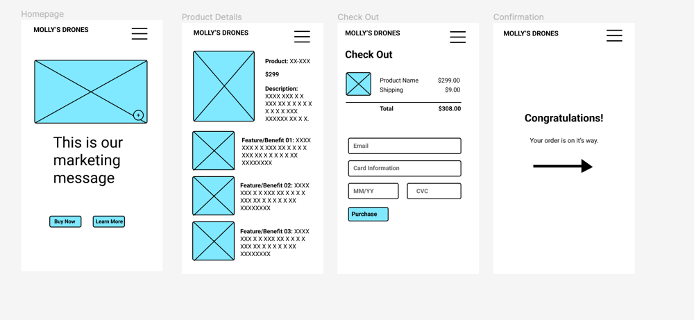 Wire frame | Skillshare Student Project
