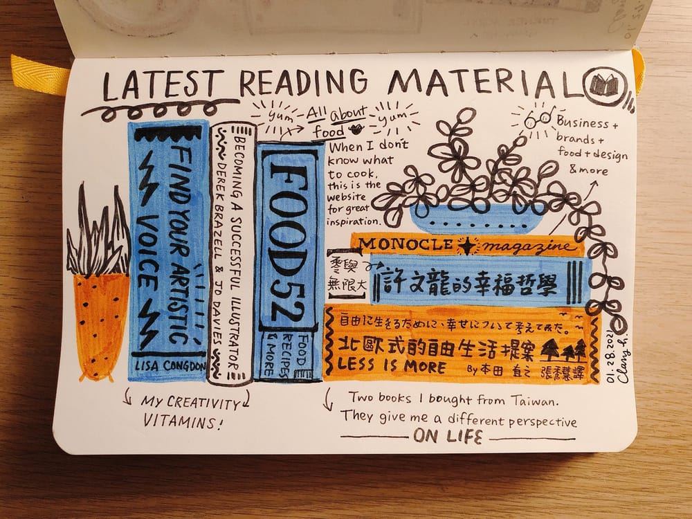 Illustrated Journaling | Skillshare Student Project