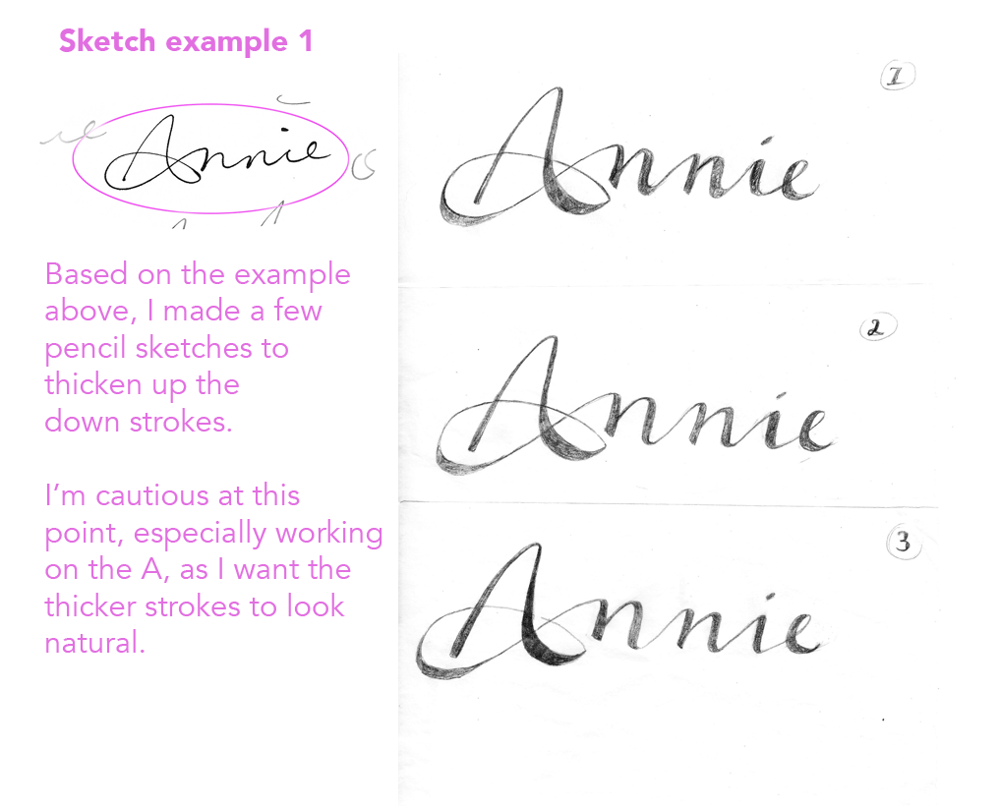 Annie | Skillshare Student Project