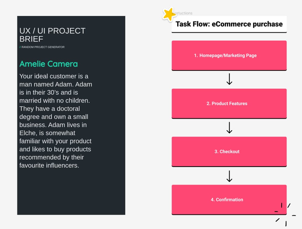Class project: brief and wireframe with icons | Skillshare Student Project