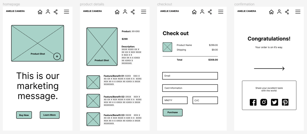 Class project: brief and wireframe with icons | Skillshare Student Project