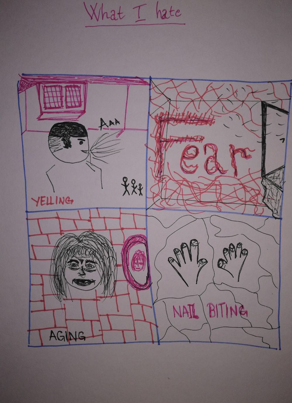 art diary | Skillshare Student Project