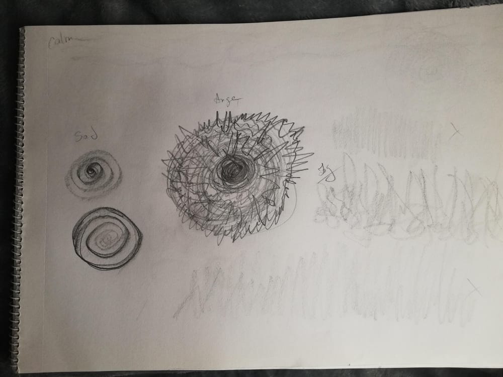 Exploring lines | Skillshare Student Project