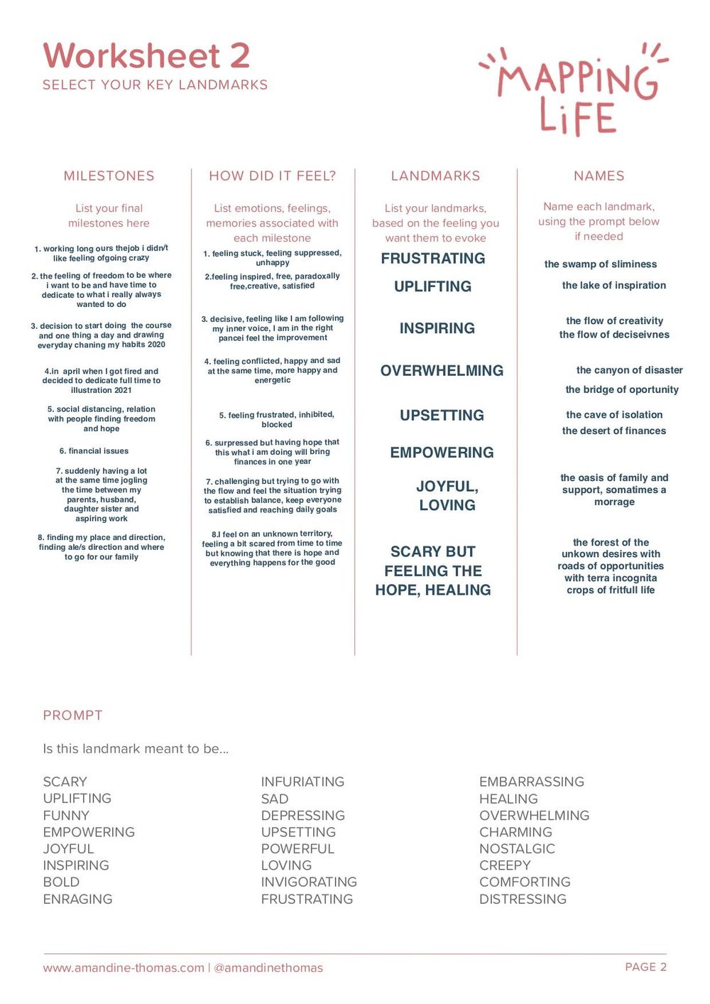 My Map of prosperity | Skillshare Student Project