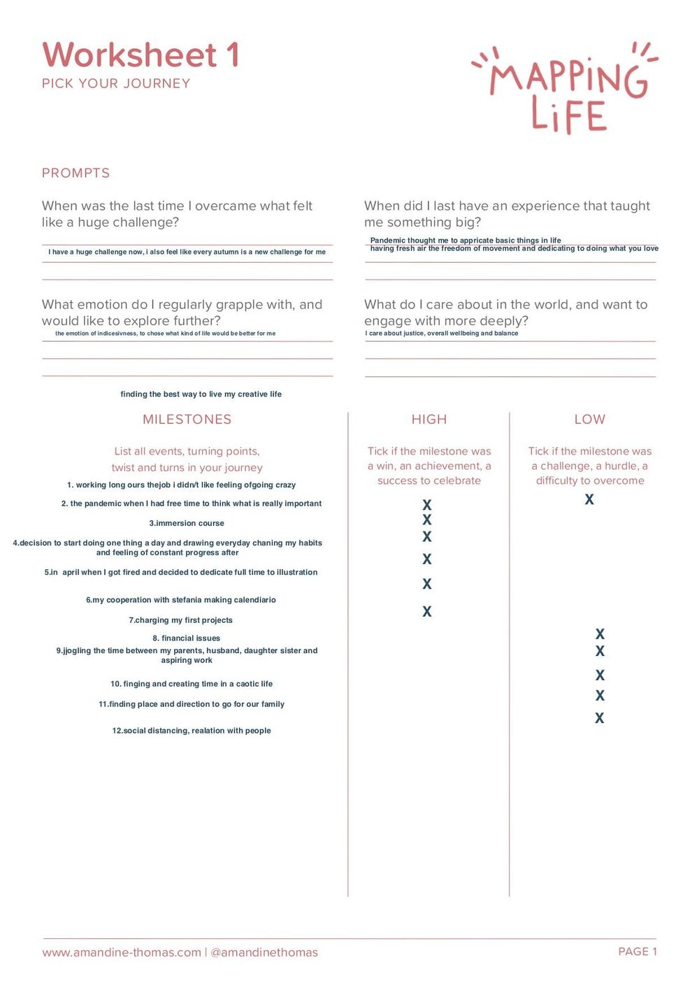 My Map of prosperity | Skillshare Student Project