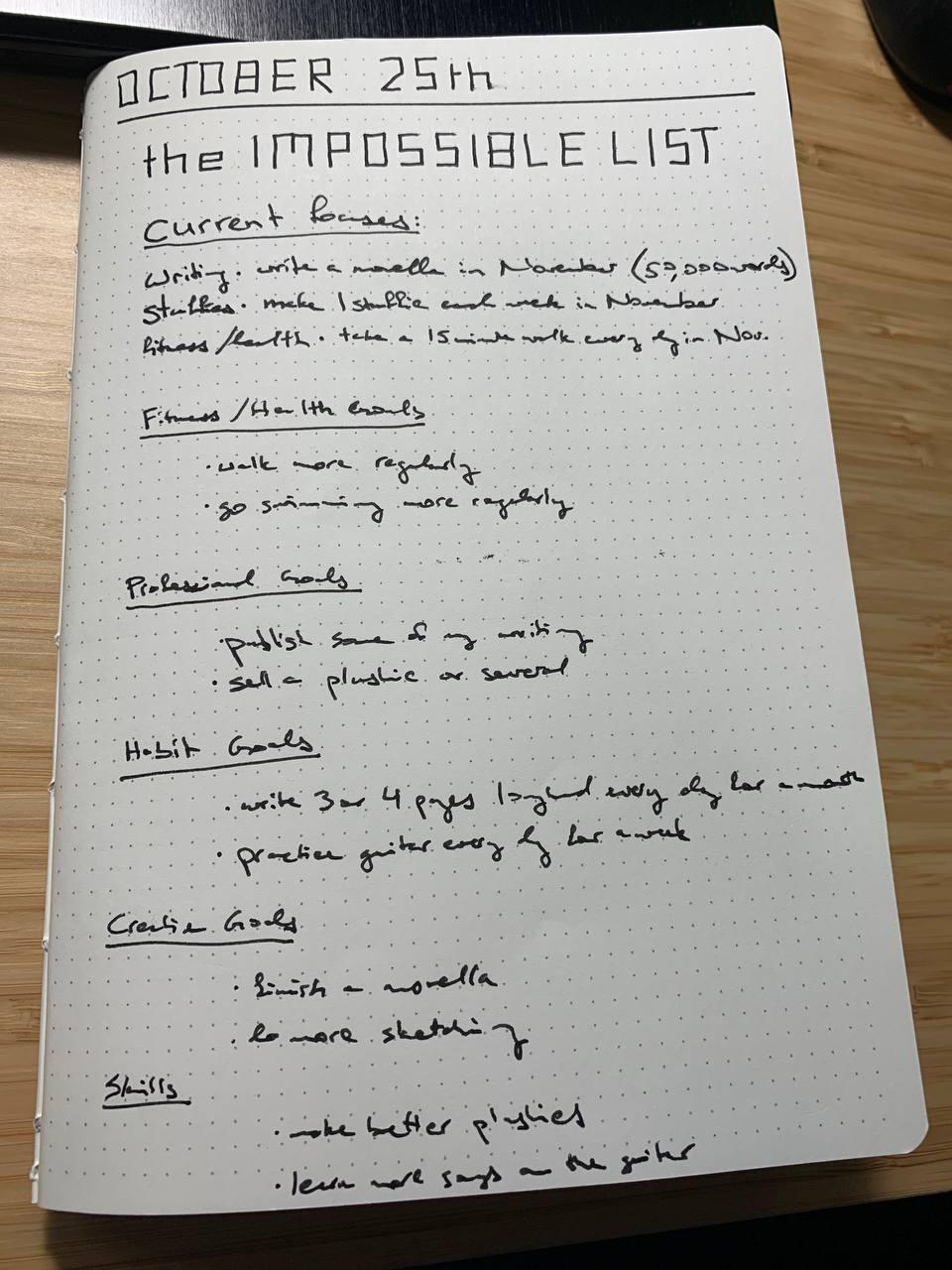 An Impossible List | Skillshare Student Project