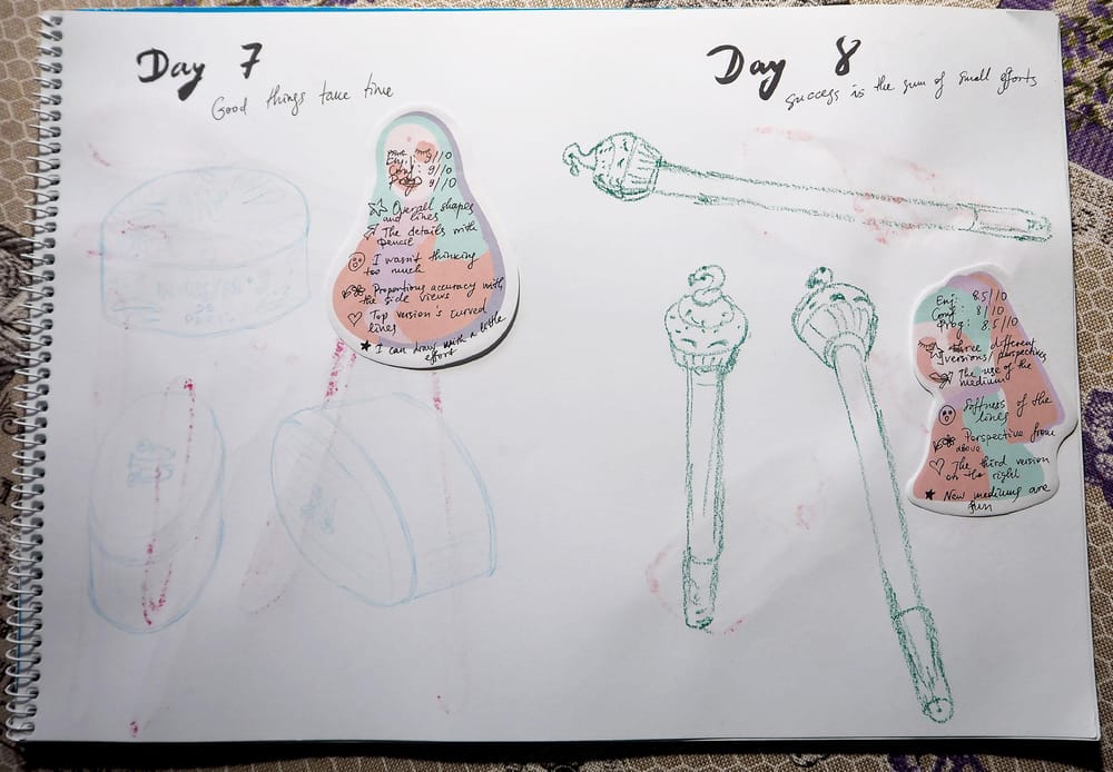 Building a drawing habit | Skillshare Student Project