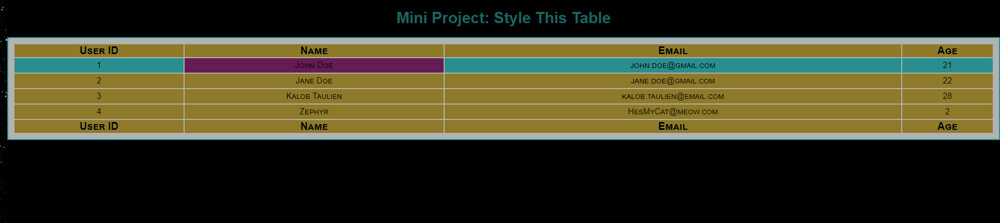 Table with hover | Skillshare Student Project