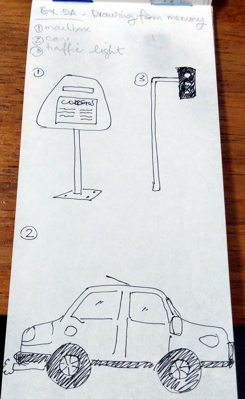 Learning how to draw | Skillshare Student Project