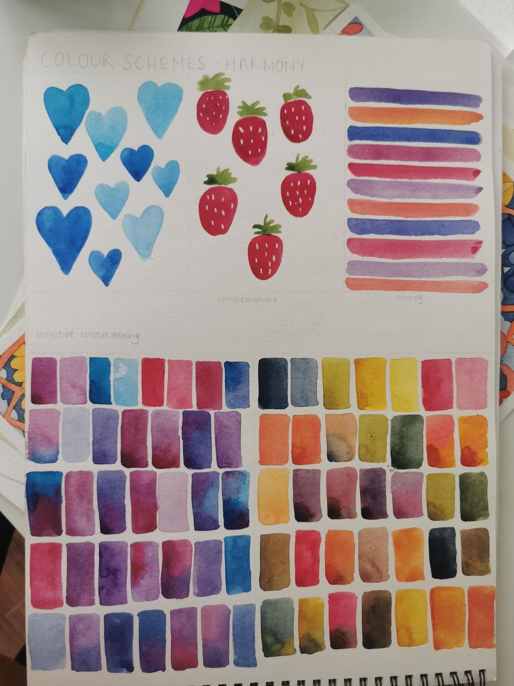 Finding my colour identity WIP | Skillshare Student Project