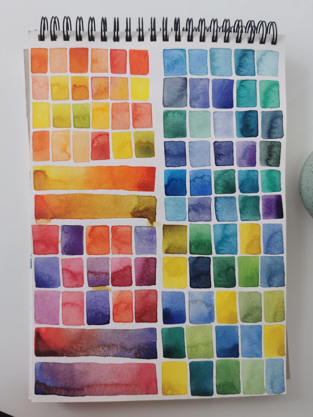 Finding my colour identity WIP | Skillshare Student Project