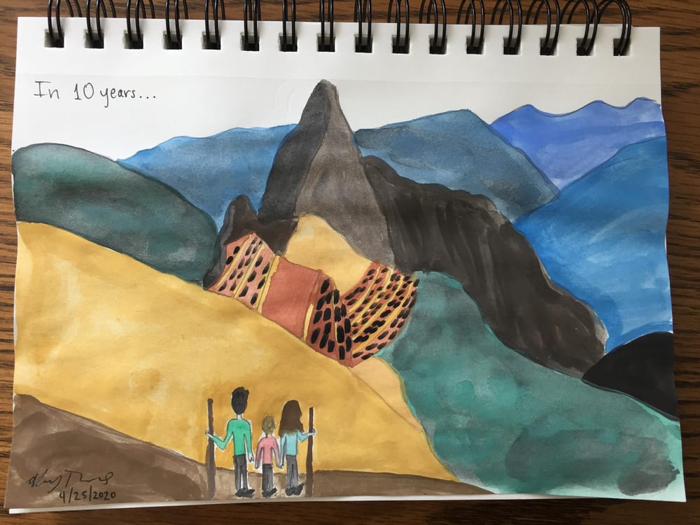 Drawing as Self-Discovery: 5 ways to start | Skillshare Student Project