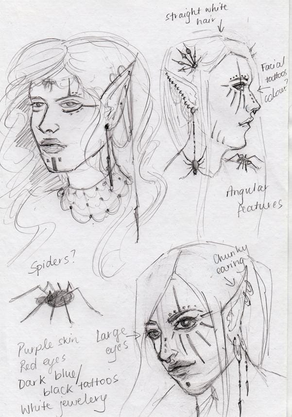 Sample Project: "Drow" | Skillshare Student Project