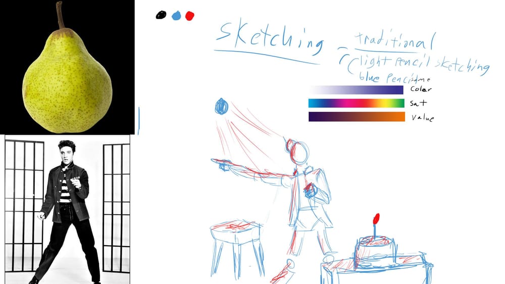 From Sketch to Finish: Pear Head | Skillshare Student Project