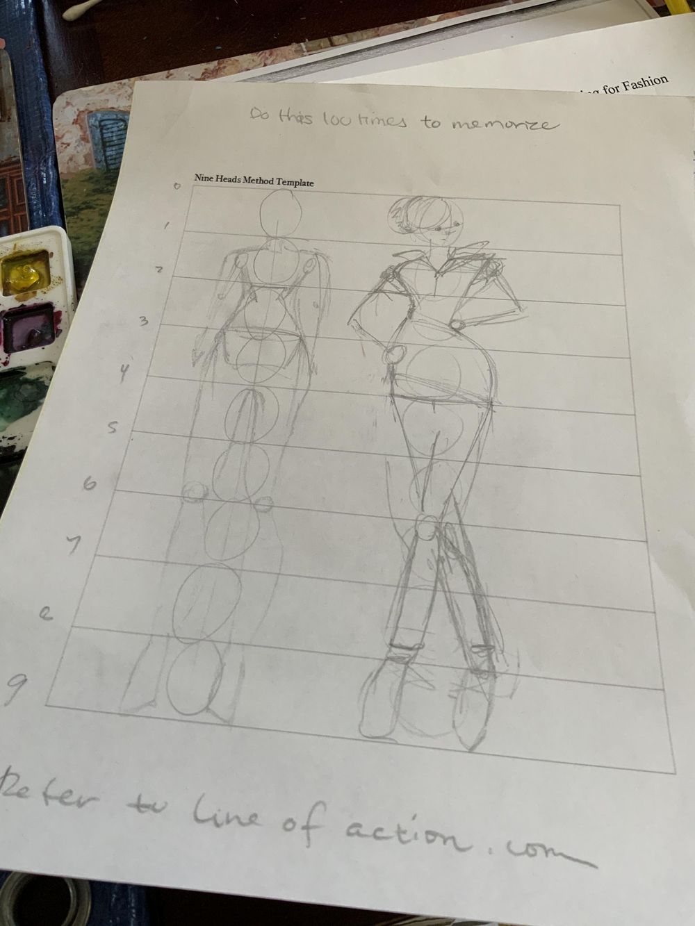 Nine heads drawings | Skillshare Student Project