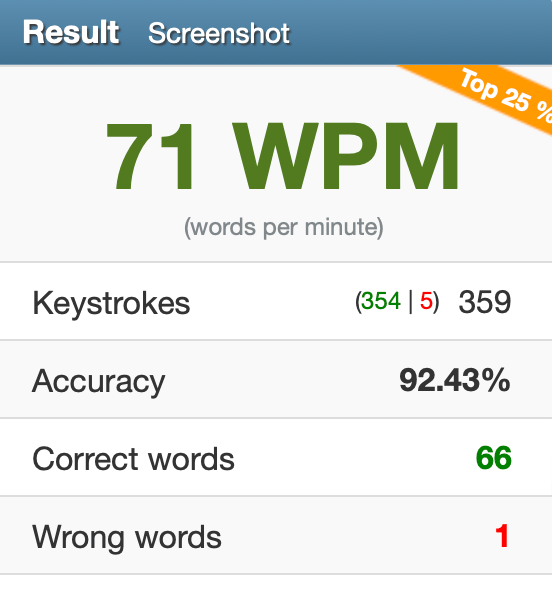 First typing test result | Skillshare Student Project