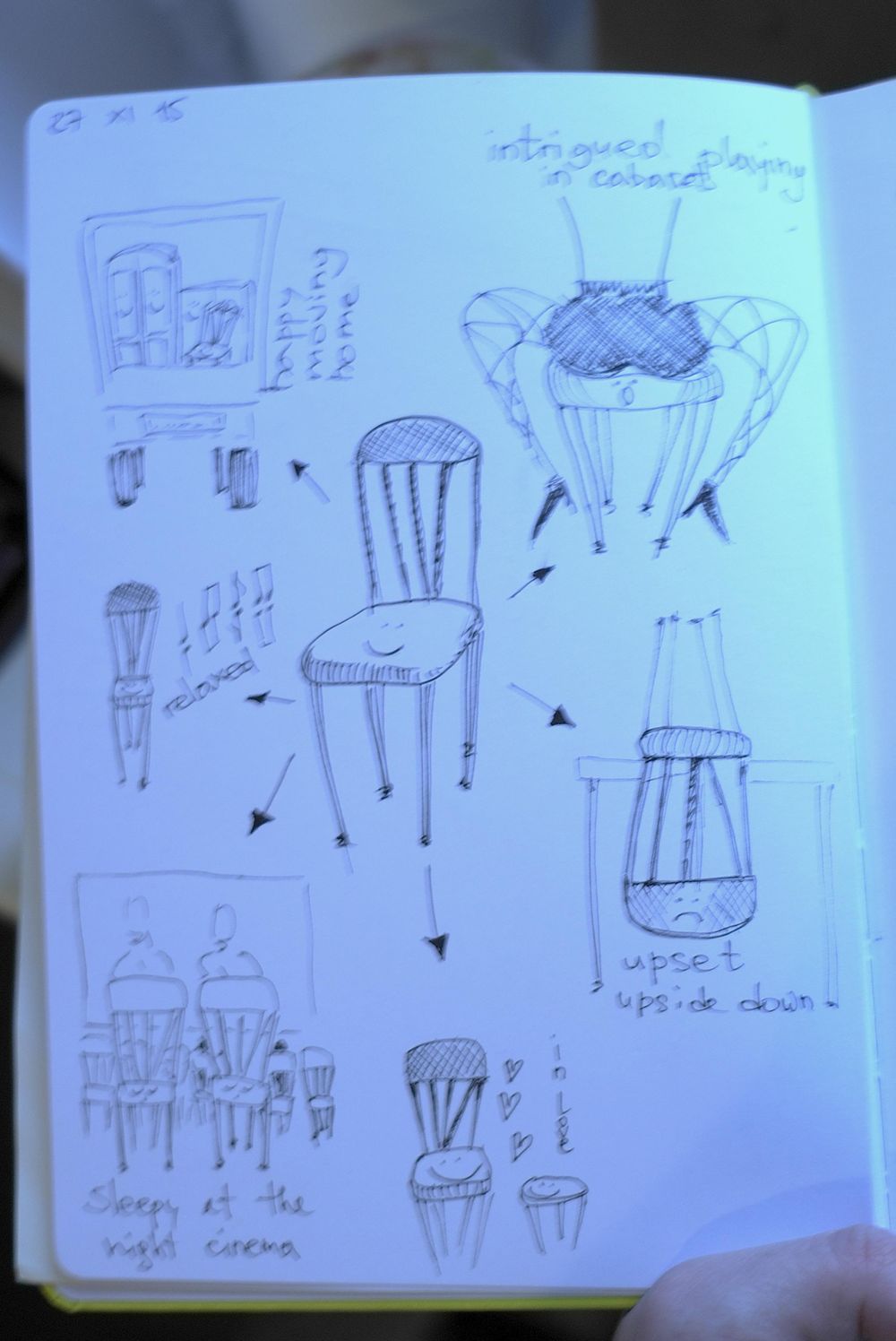 Lucky doodles | Skillshare Student Project