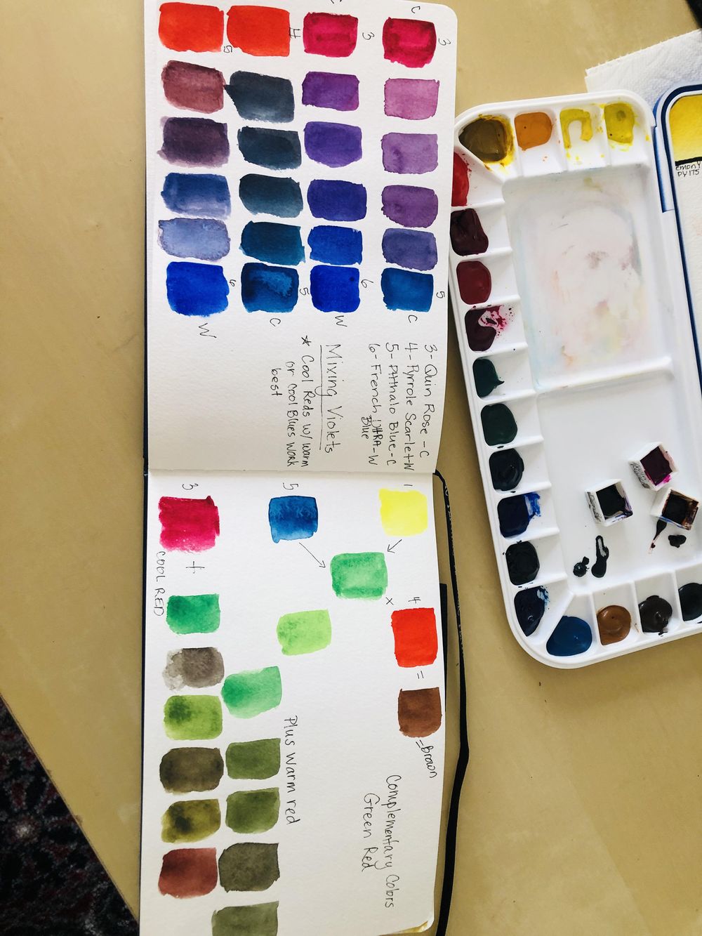 Basic Color Mixing with a limited palette | Skillshare Student Project