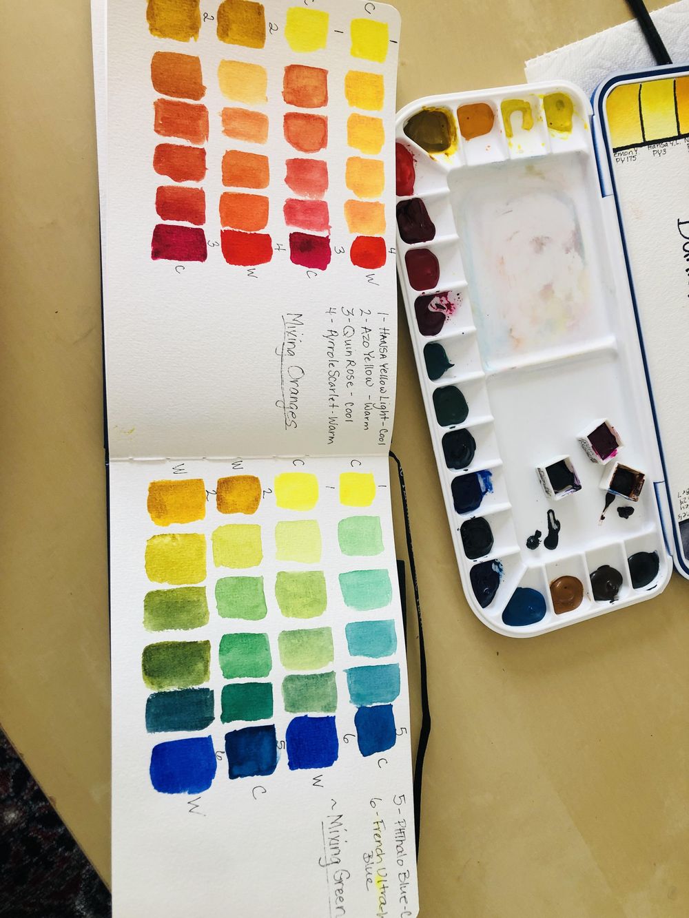 Basic Color Mixing with a limited palette | Skillshare Student Project