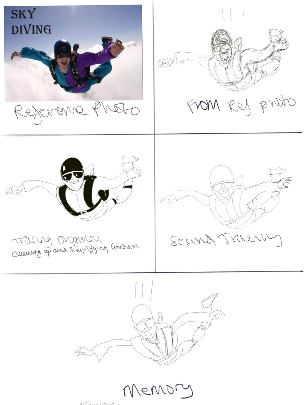 Exaggeration Exercise, Poses in Shapes and Action Figures | Skillshare ...