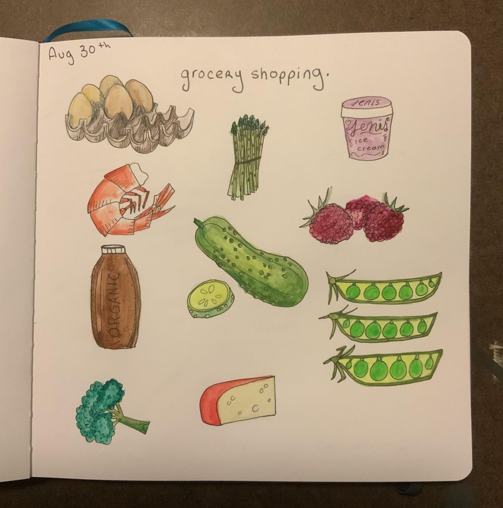 Just draw daily. | Skillshare Student Project