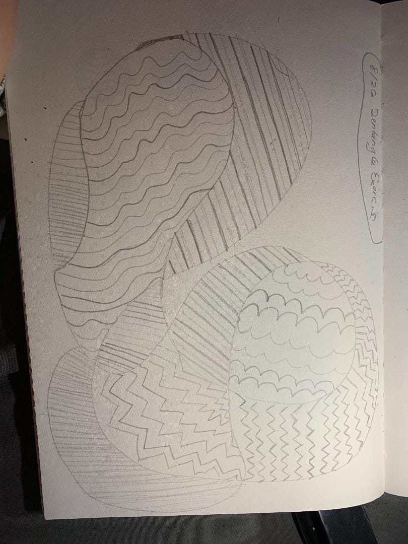 Beginner Class Projects | Skillshare Student Project