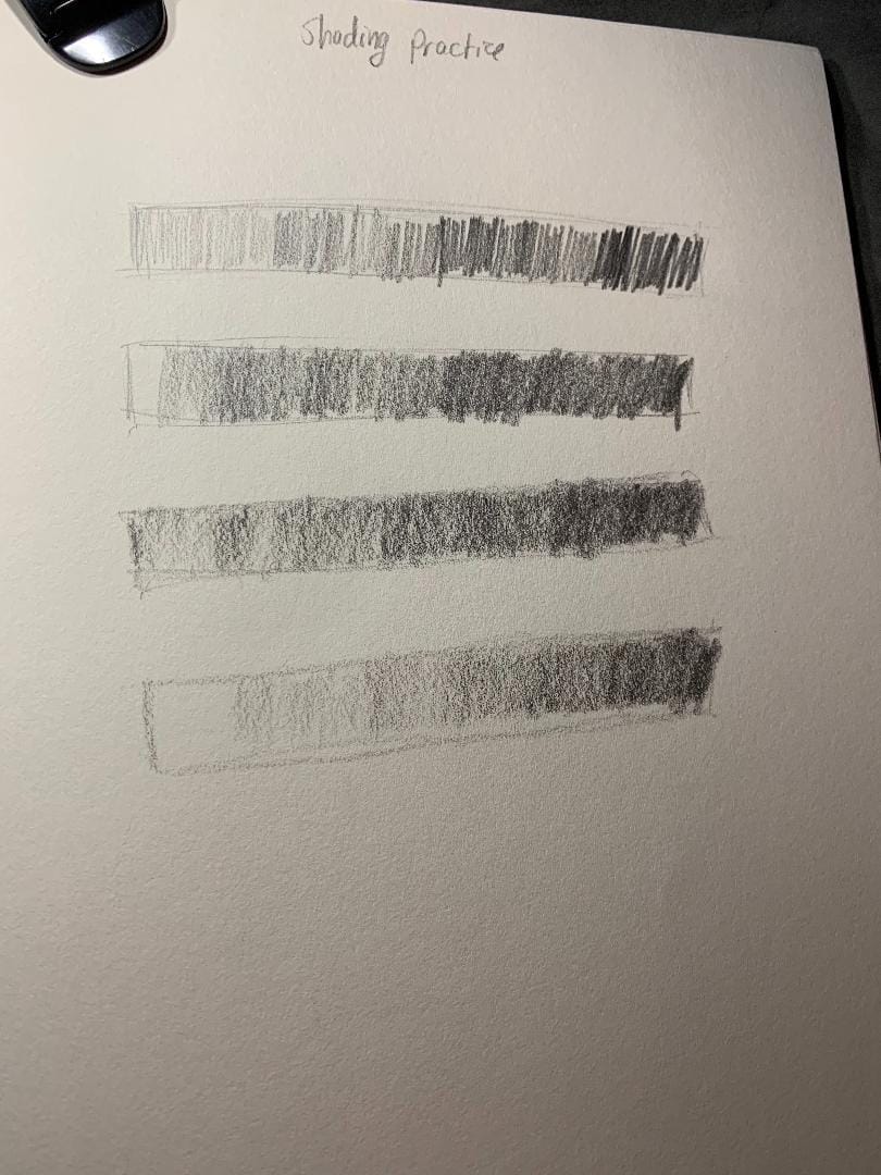 Beginner Class Projects | Skillshare Student Project