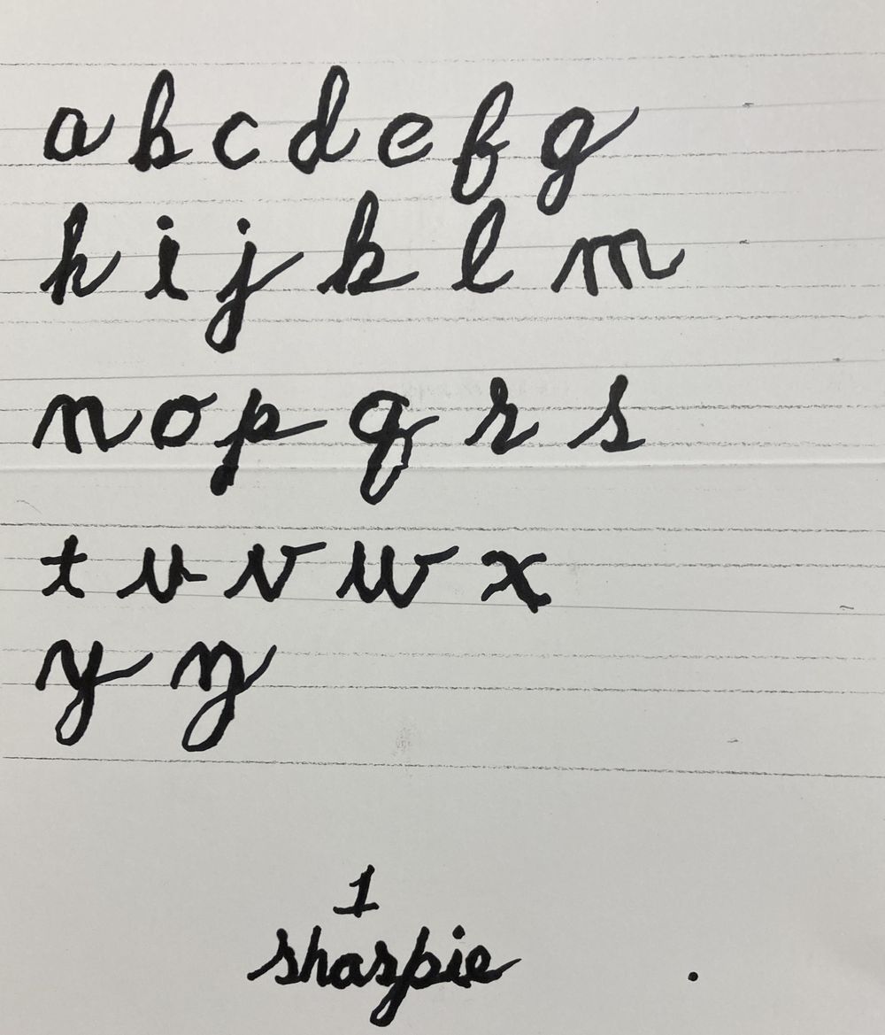 Basic Drills | Skillshare Student Project