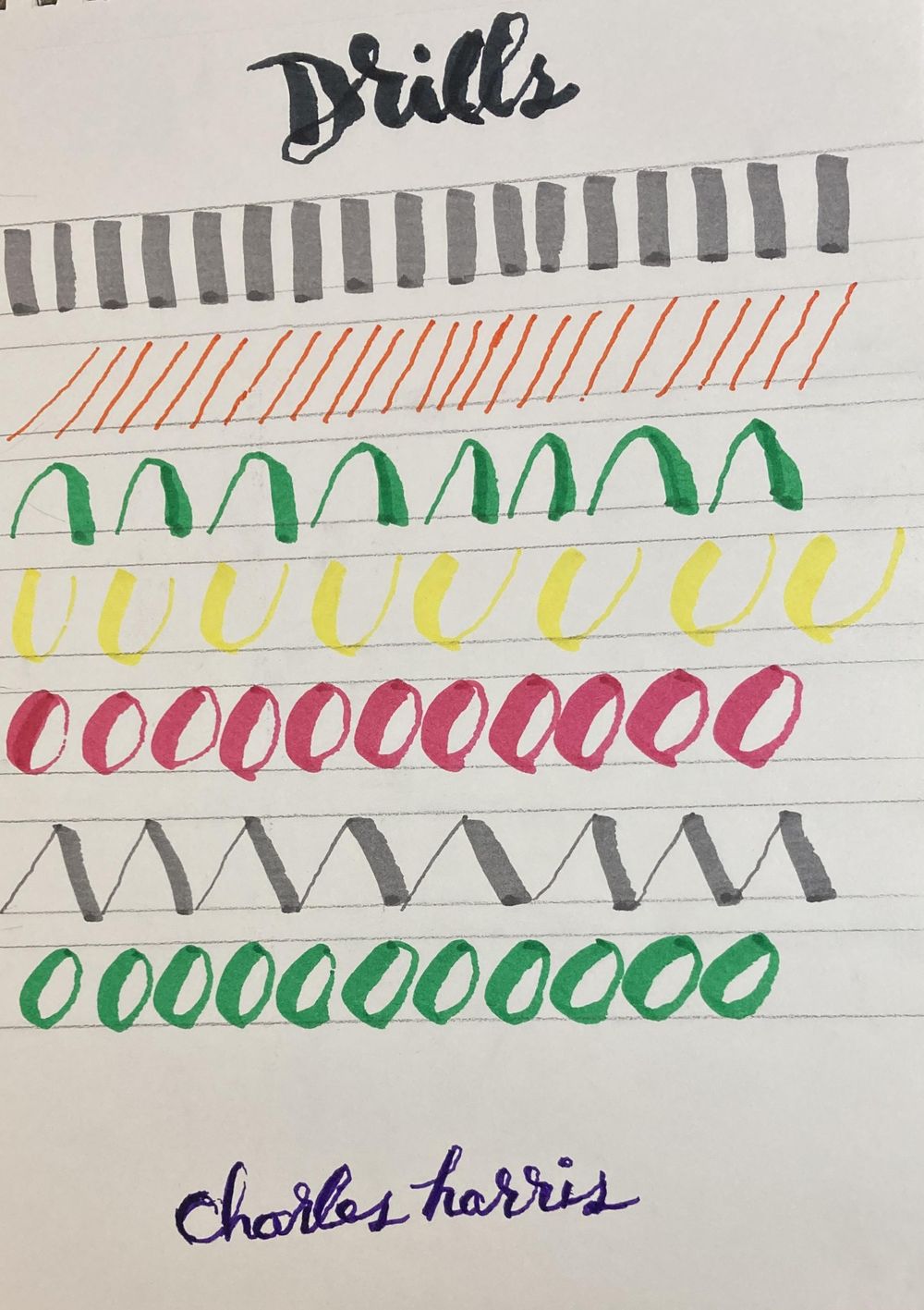 Basic Drills | Skillshare Student Project