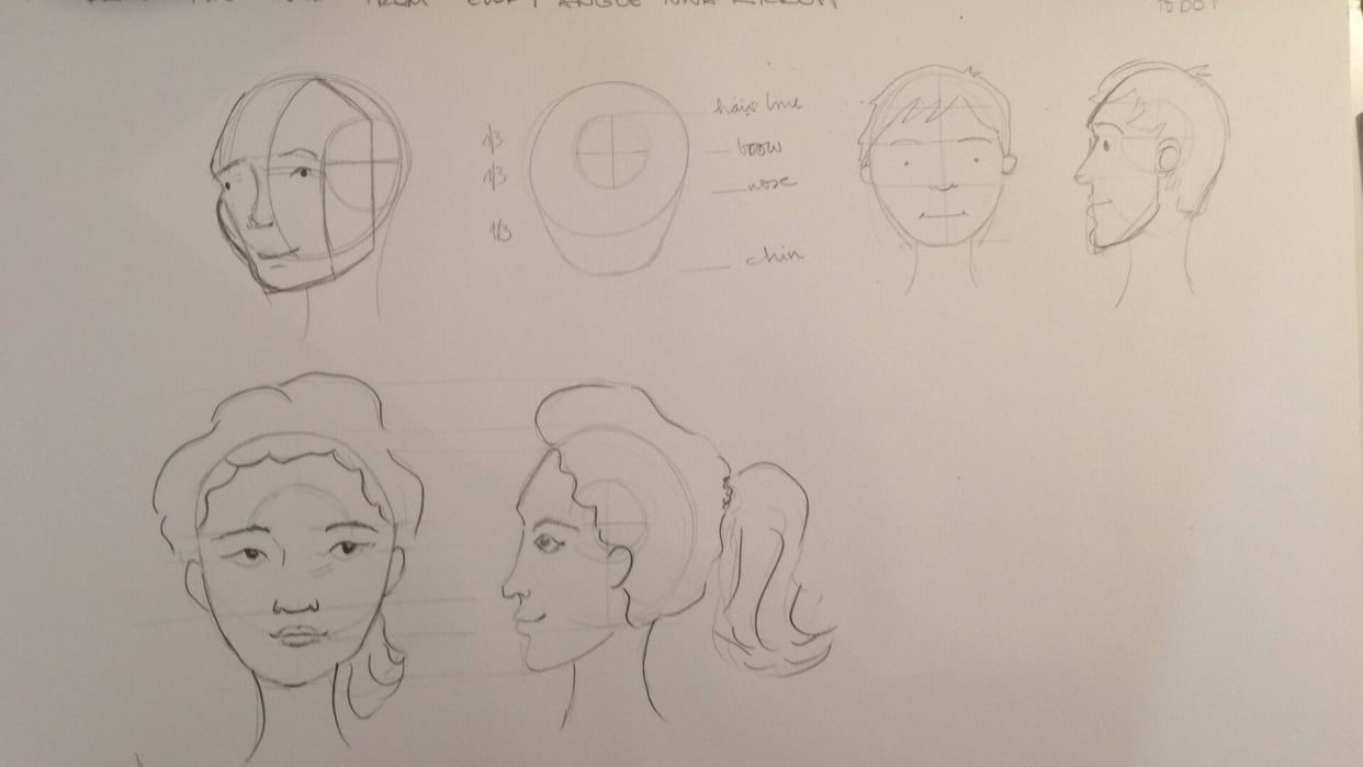 front and side view my exercise | Skillshare Student Project