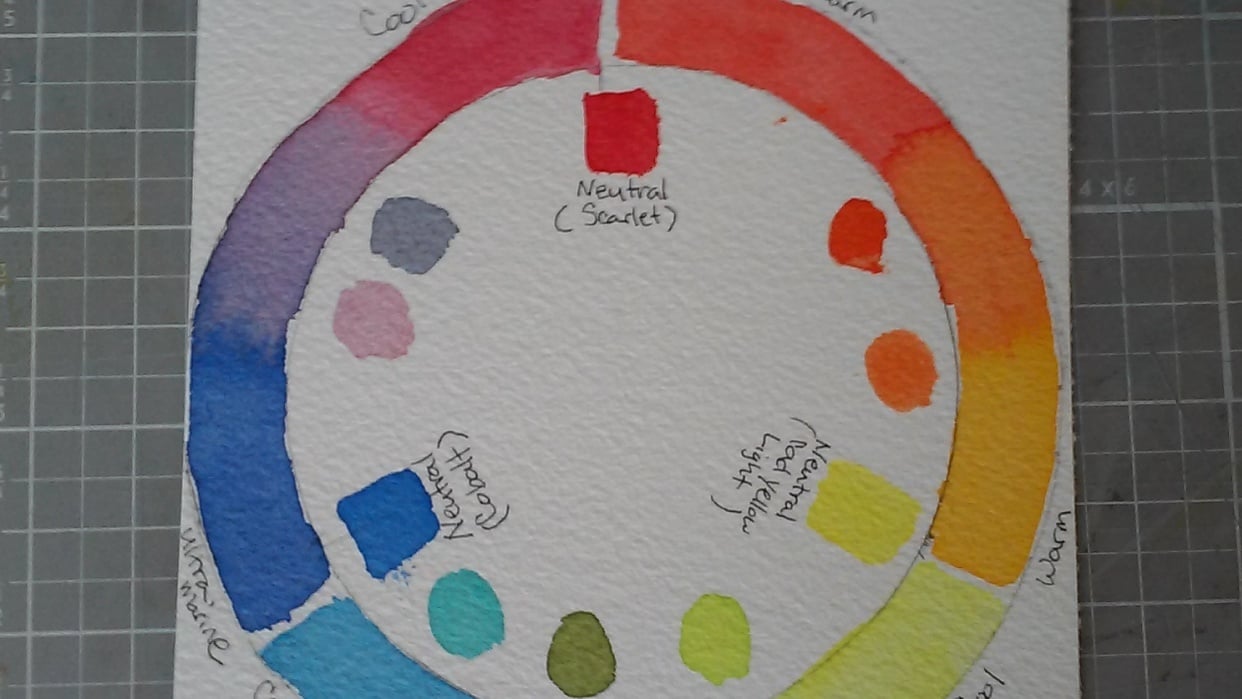 Color wheel | Skillshare Student Project Color wheel | Skillshare Student Project