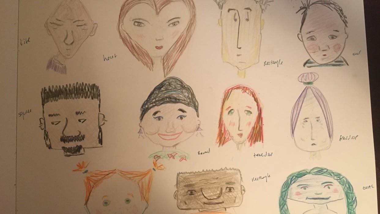 Face Shapes | Skillshare Student Project