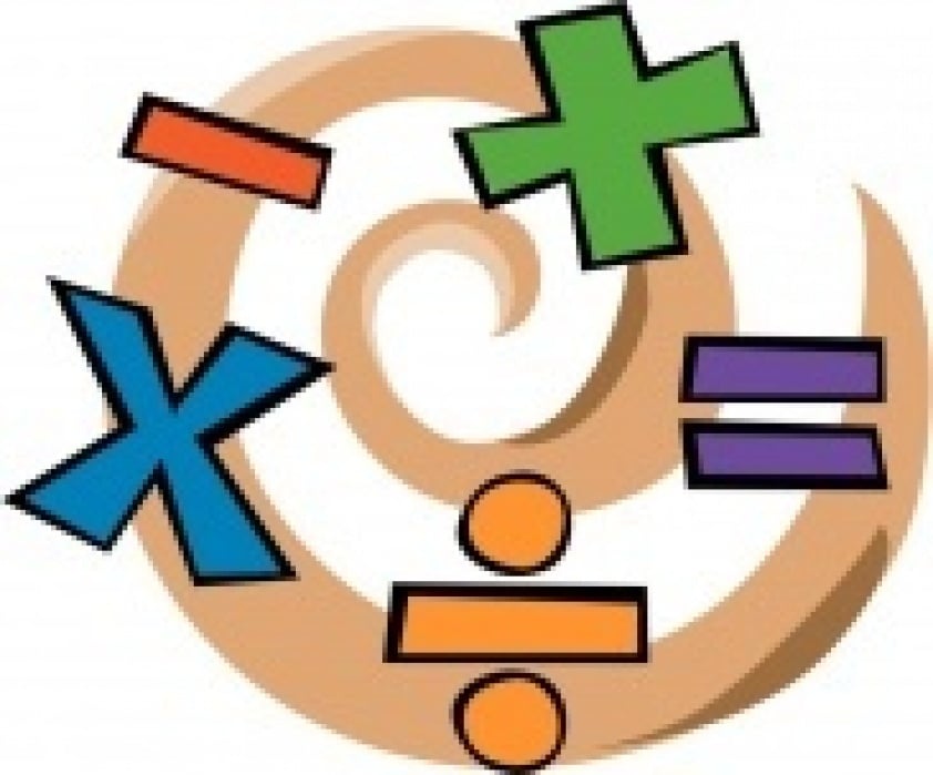 Times Table Tutor Skillshare Student Project Times Table Tutor Skillshare Student Project