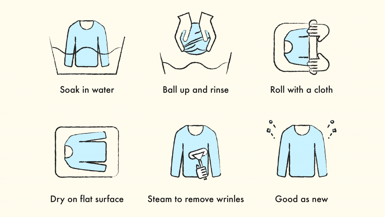 Illustrated Steps for taking care of delicate fabric | Skillshare ...